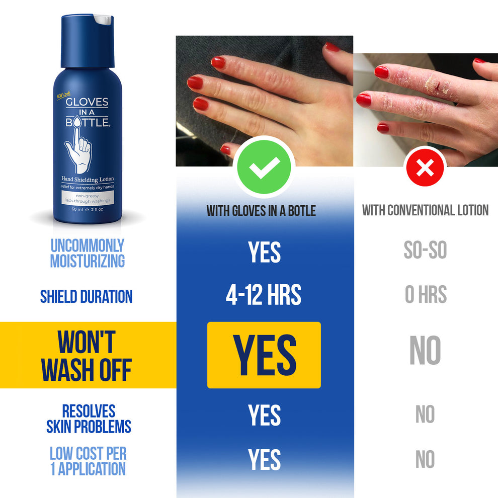 Hand Shielding Lotion Travel Size | Gloves In A Bottle – Gloves In A Bottle